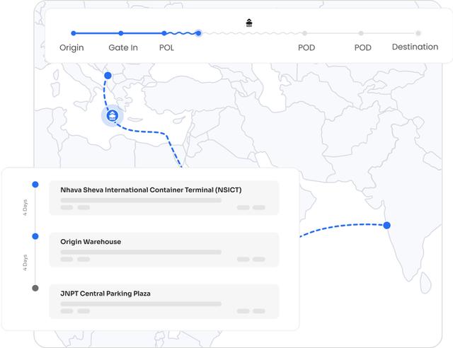 تتبع البضائع الخاصة بك على Cogoport